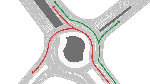 Las turbo rotondas, qué son y cómo funcionan | Blog buscador de talleres